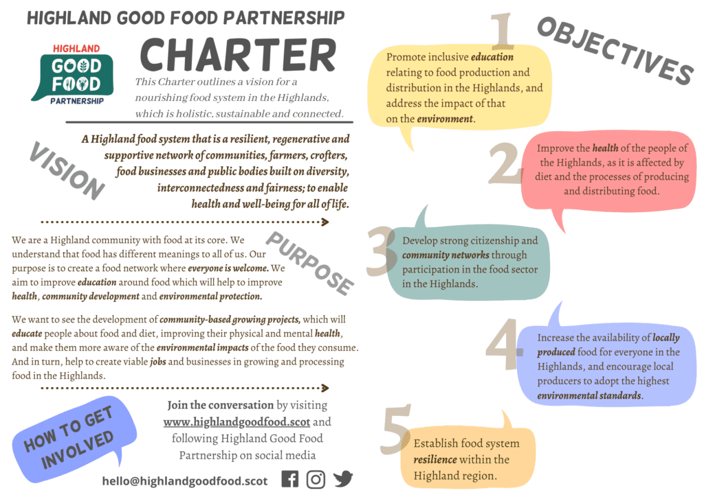 The Charter | Highland Good Food Partnership